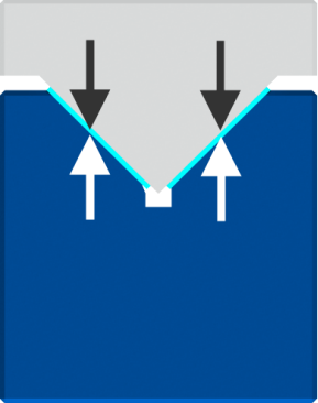 Fundamentals of Air Bearings - SantEnt